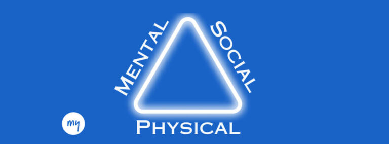 Is Balancing Your Health Triangle the Key to Healthy Living ...